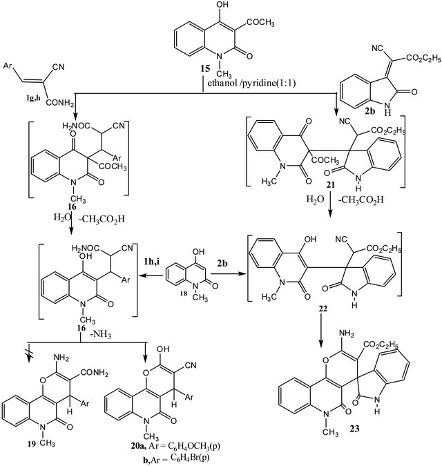 New and Facile Synthesis of Substituted Pyrrole, Pyridine, Pyrazolo[4,3 ...