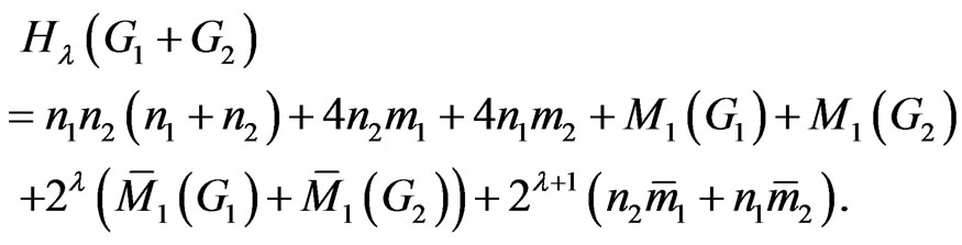 Some Results on Generalized Degree Distance