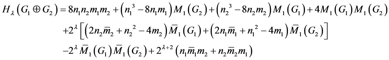 Some Results on Generalized Degree Distance