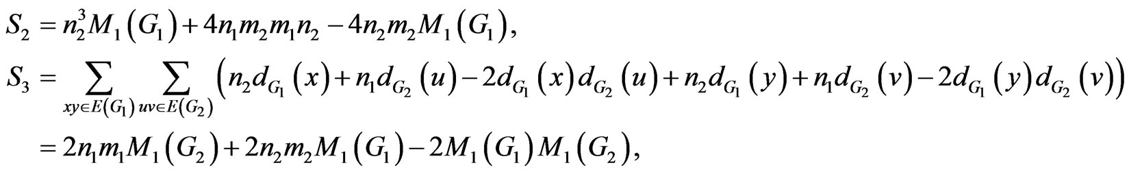 Some Results on Generalized Degree Distance