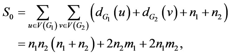 Some Results on Generalized Degree Distance