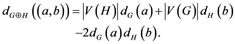 Some Results on Generalized Degree Distance