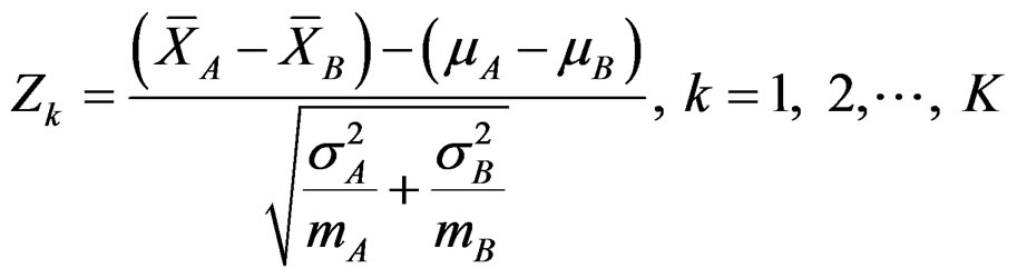 Comparative Analysis of Group Sequential Designs Tests for Randomized ...