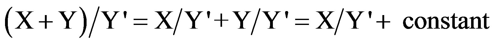 A Comparative Study of the Novel Ratio Difference Method versus ...