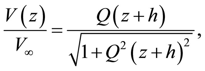 Hyperbolic Velocity Model