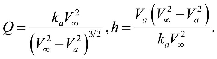 Hyperbolic Velocity Model