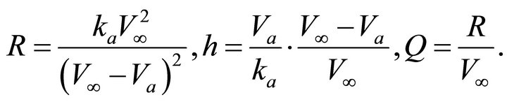 Hyperbolic Velocity Model