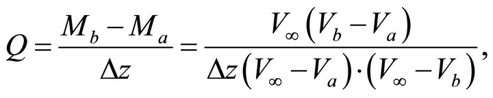 Hyperbolic Velocity Model