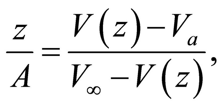 Hyperbolic Velocity Model