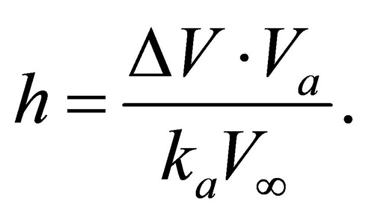 Hyperbolic Velocity Model