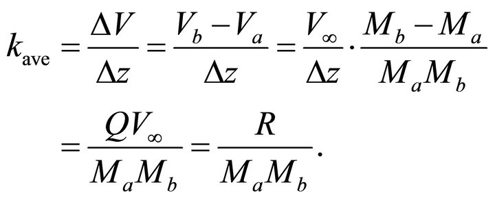 Hyperbolic Velocity Model