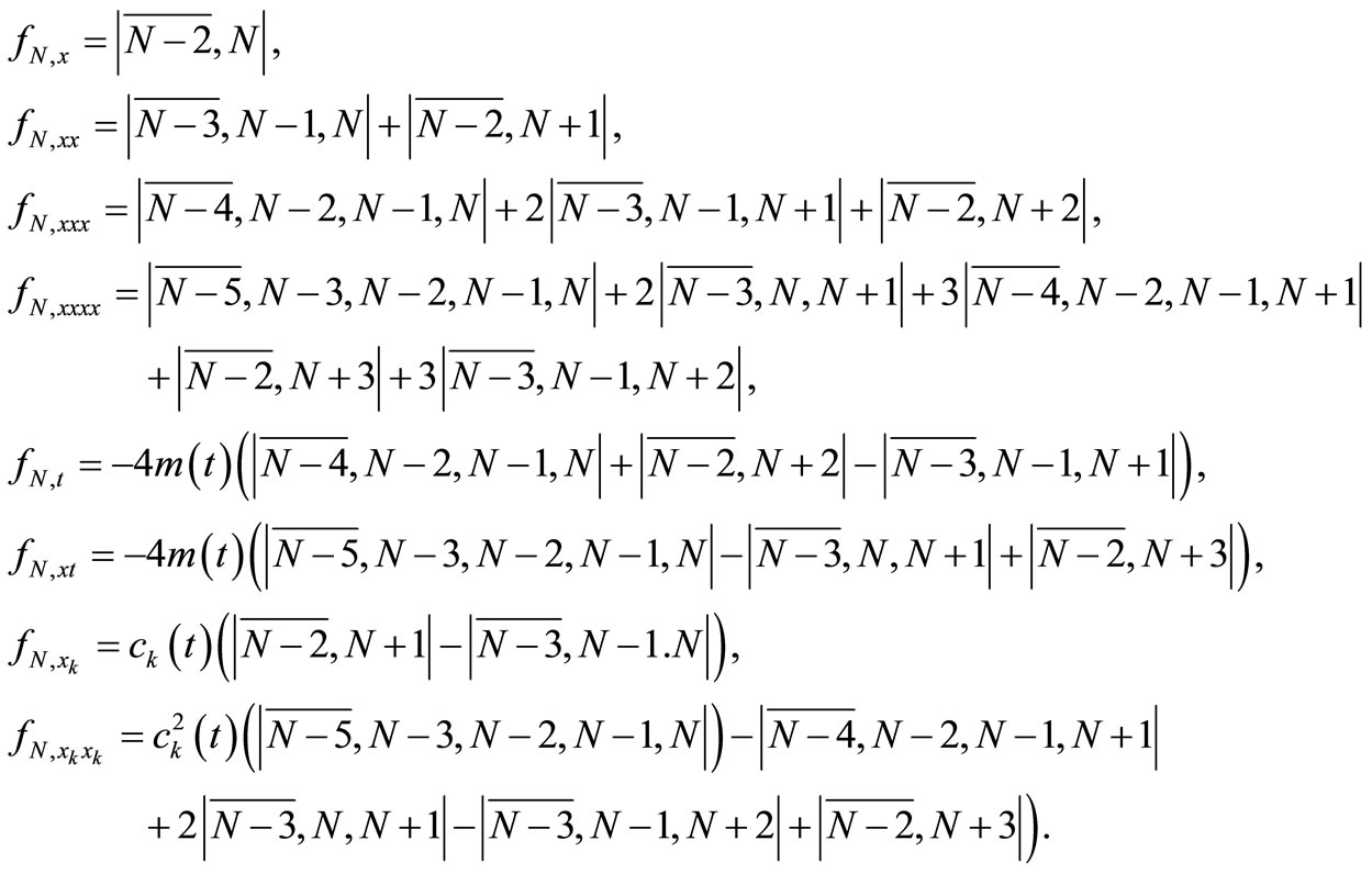 Wronskian and Grammian Solutions for Generalized (n + 1)-Dimensional KP ...