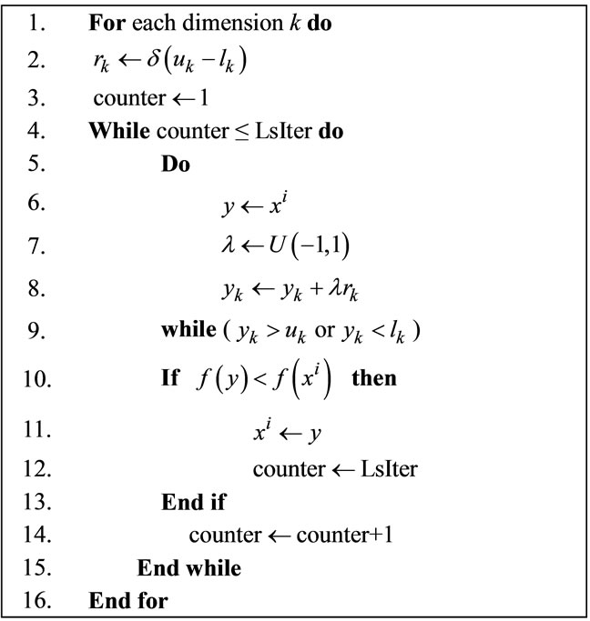 Performance Comparison of Electromagnetism-Like Algorithms for Global Optimization