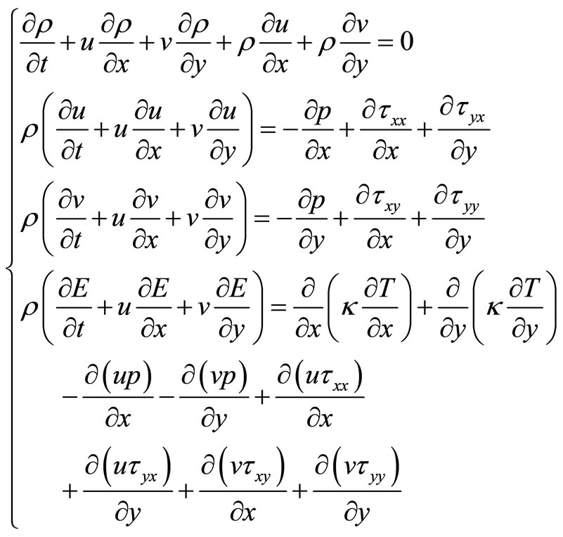 Discussion of Direct Numerical Simulation Method for Supercritical ...