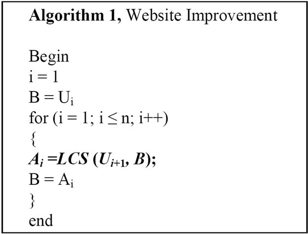 A Classification Algorithm to Improve the Design of Websites