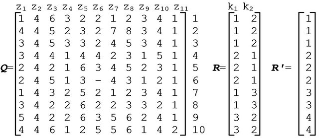 Intelligent System for Parallel Fault-Tolerant Diagnostic Tests ...