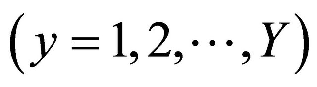 Mixed Music Analysis with Extended Specmurt