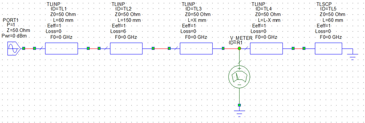 Simulation and Measurements of VSWR for Microwave Communication Systems
