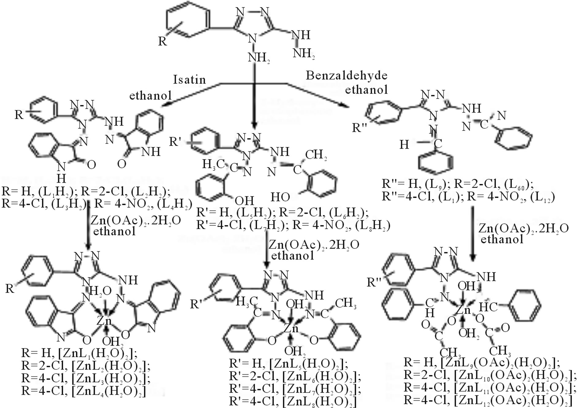 Biological Activities of Schiff Bases and Their Complexes: A Review of ...