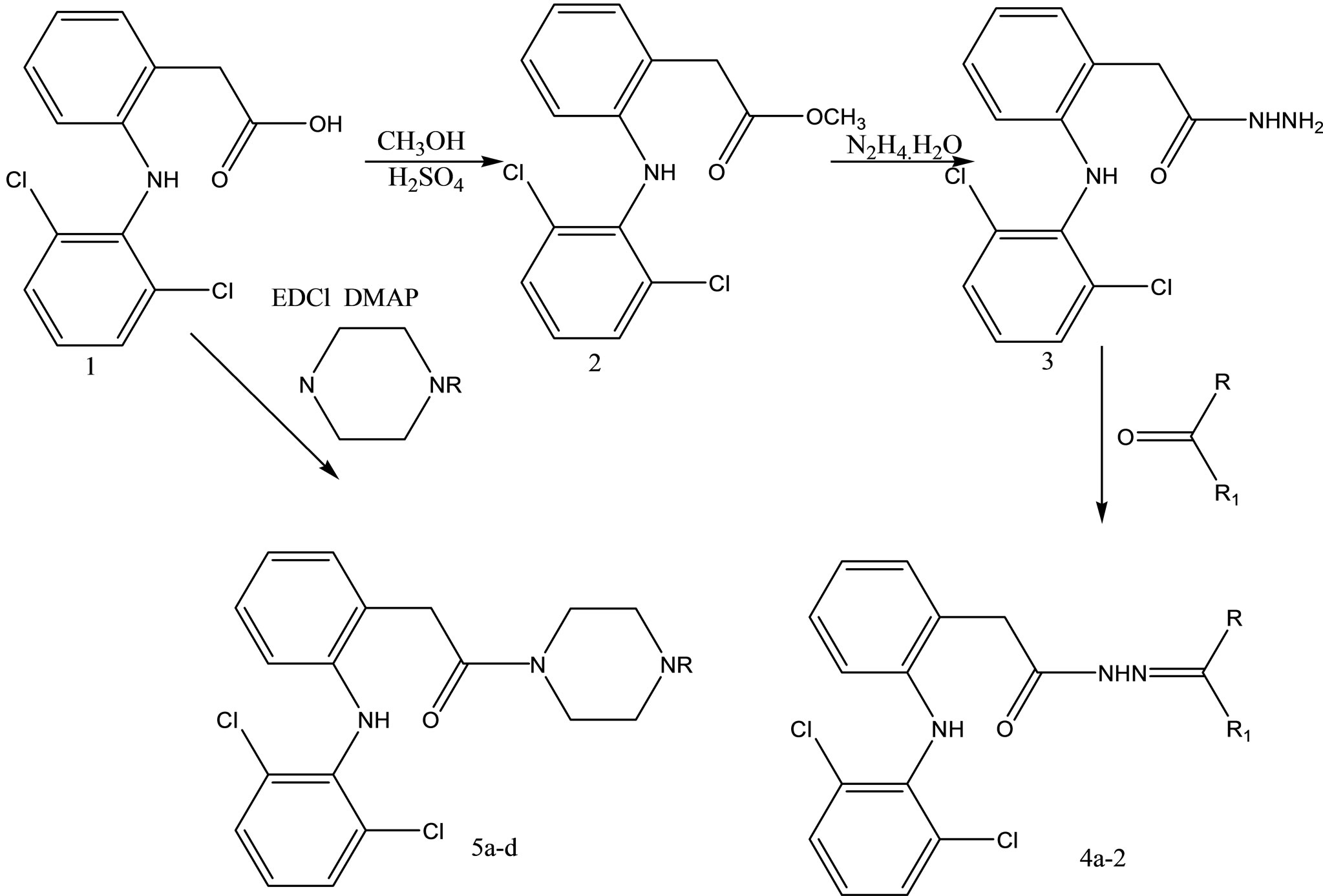 Biological Activities of Schiff Bases and Their Complexes: A Review of ...