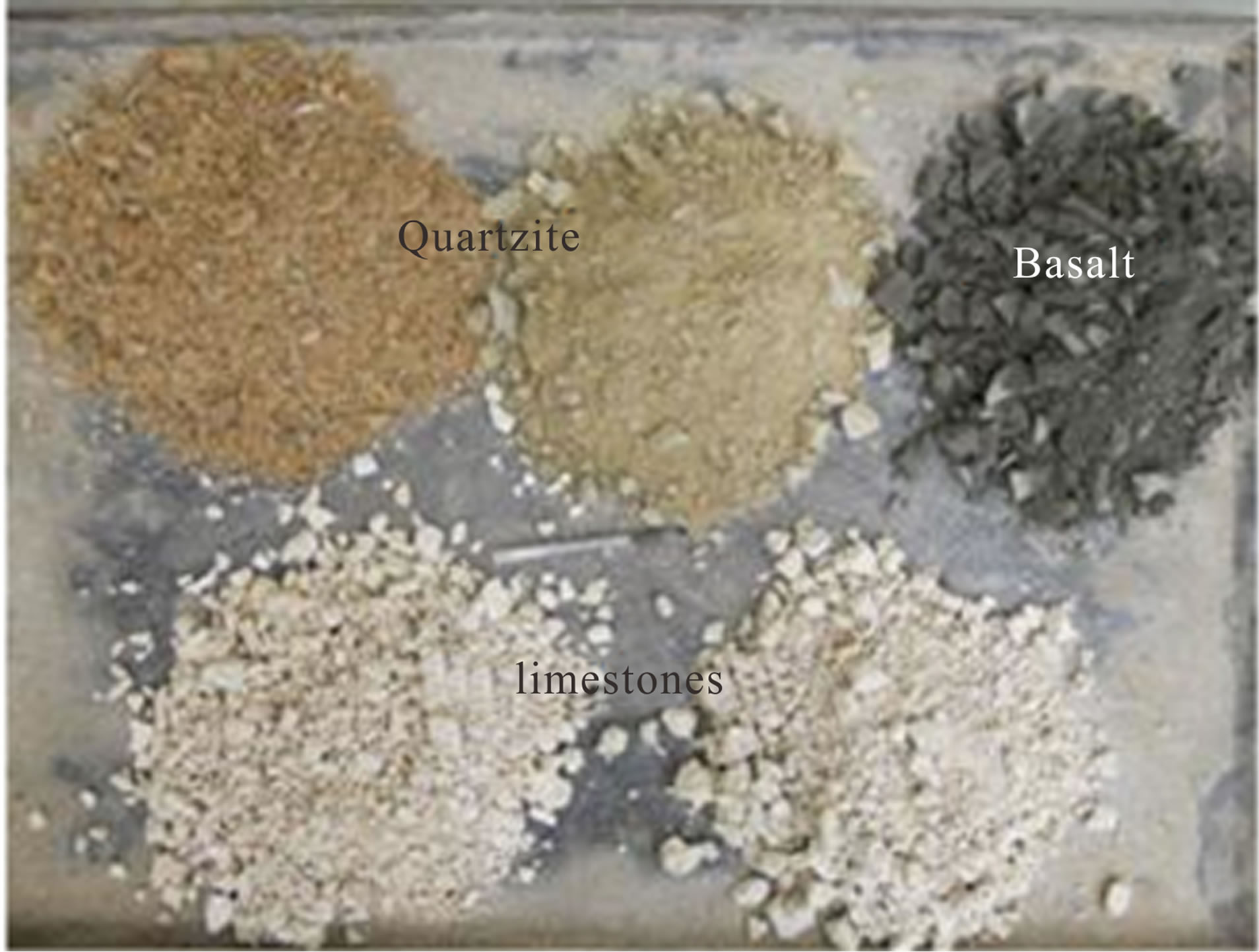 Estimation of Resilient Modulus of Unbound Granular Materials from ...