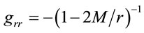 Kruskal Coordinates and Mass of Schwarzschild Black Holes: No Finite ...