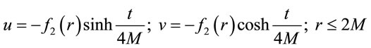 Kruskal Coordinates and Mass of Schwarzschild Black Holes: No Finite ...