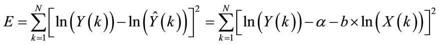 Medium-Term Electric Load Forecasting Using Multivariable Linear and Non-Linear Regression