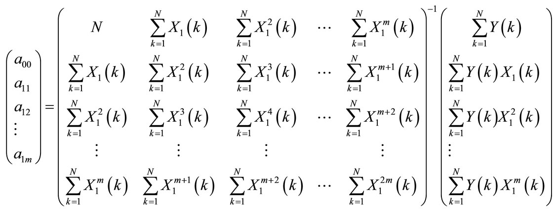 Medium-Term Electric Load Forecasting Using Multivariable Linear and Non-Linear Regression