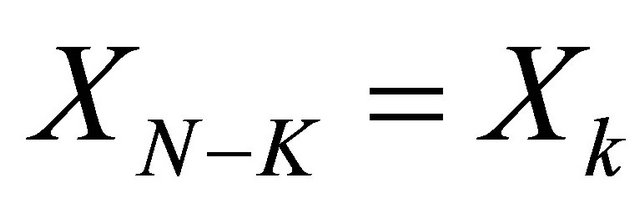 Spectrally Efficient Multi Carrier Modulation Using Gabor Transform