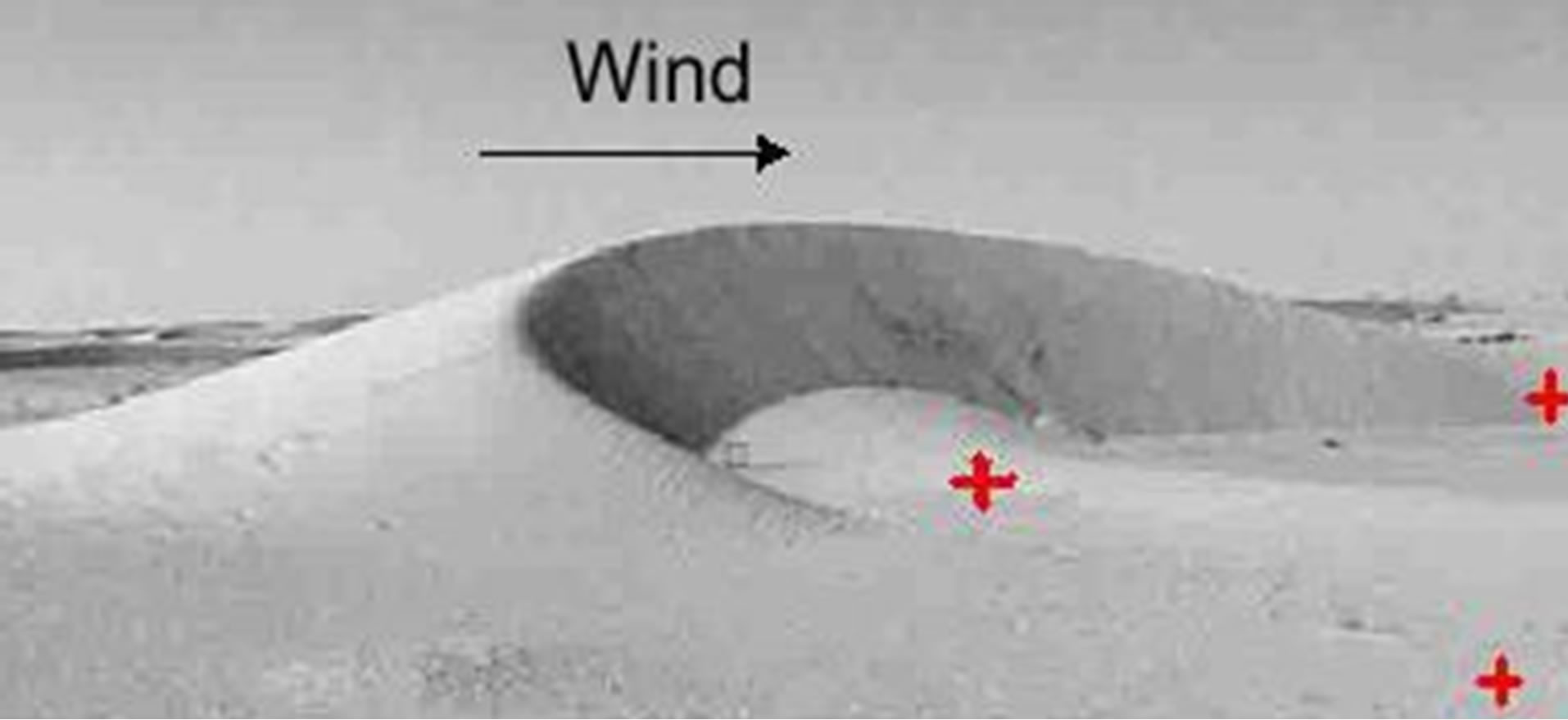 Quantification of Sand Dune Movements in the South Western Part of ...