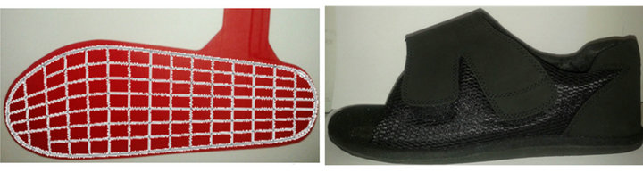 Learning from experience: A simple effective protocol to test footwear ...