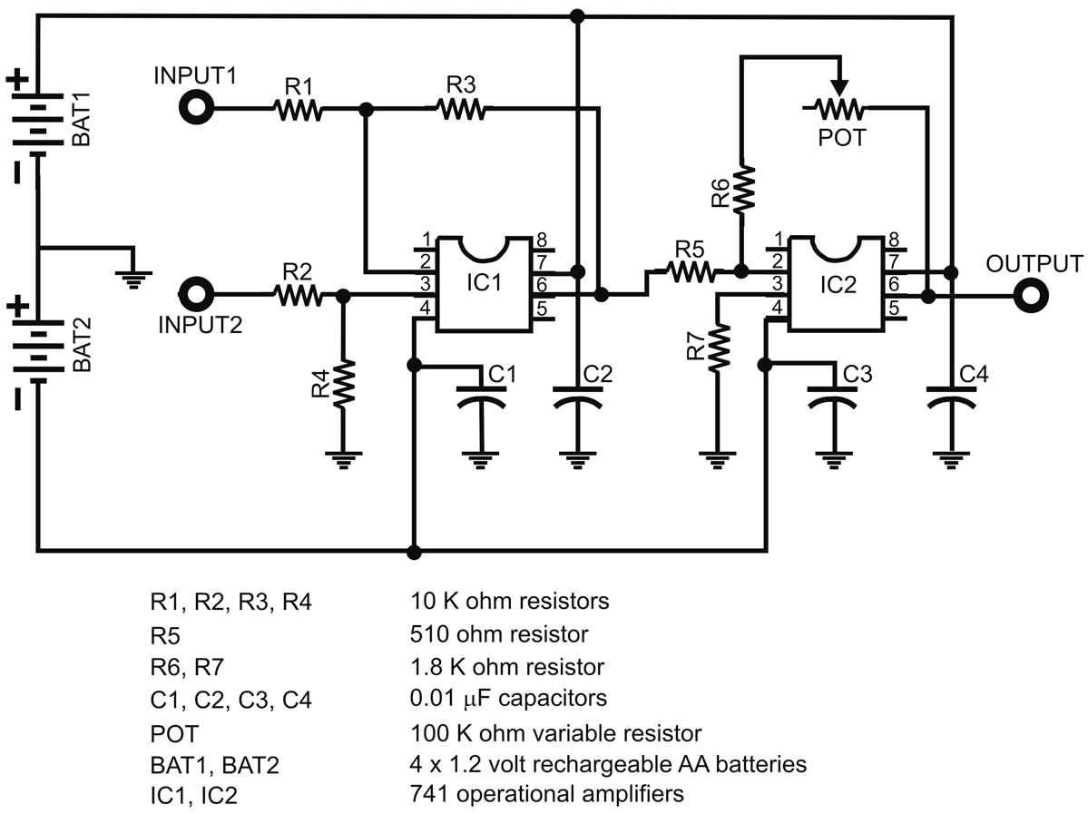 Inexpensive Geophysical Instruments Supporting Groundwater Exploration ...
