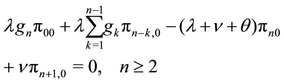 The M X /M/1 Queue with Multiple Working Vacation