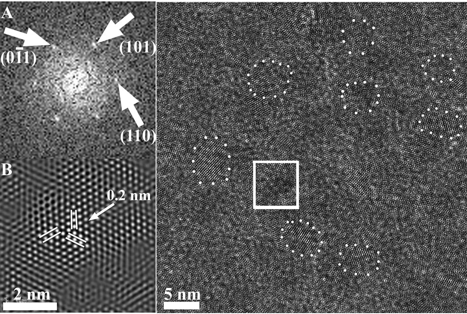 Synthesis and Characterization of Air-Stable Elemental Fe Thin Films by ...