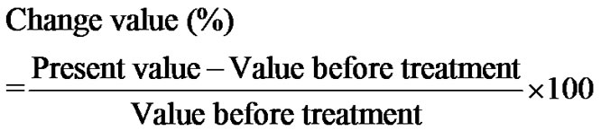 Oxytocin in rat nucleus raphe magnus influences pain modulation