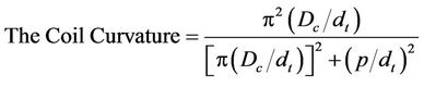 Hydrodynamics of Liquid Film in Helical Tubes