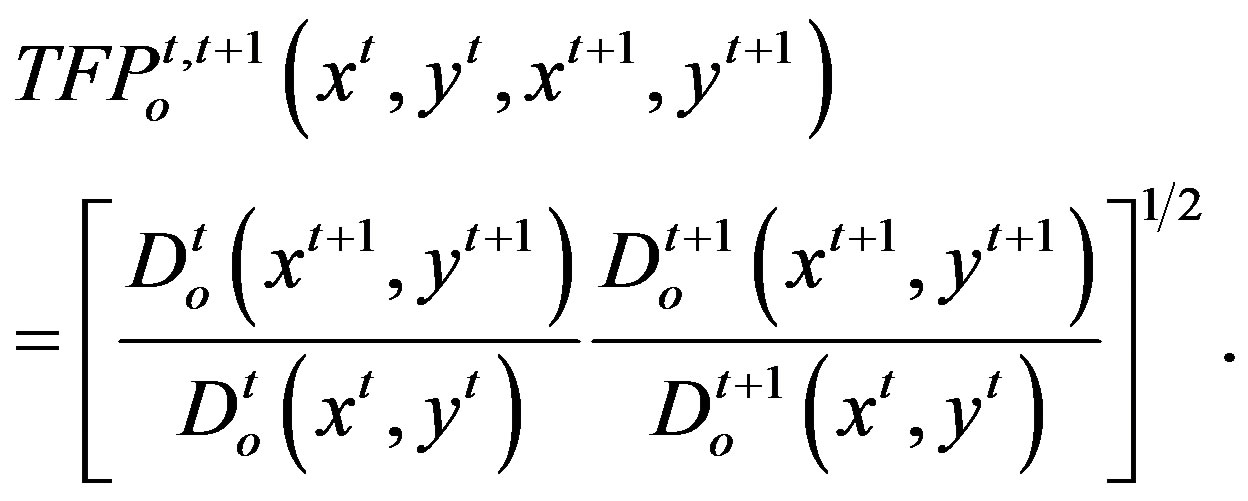Parametric Decomposition Of The Malmquist Index In Output Oriented Distance Function