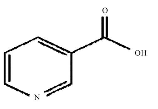 Development and validation of HPTLC method for niacin and simvastatin in binary combination