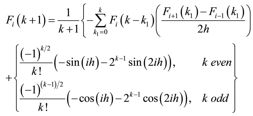 Application of the Hybrid Differential Transform Method to the ...