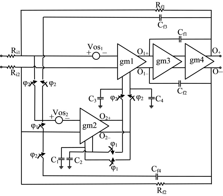 A Modified Approach for CMOS Auto-Zeroed Offset-Stabilized Opamp