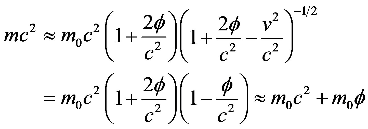 Generalized general and special relativity in the presence of the ...