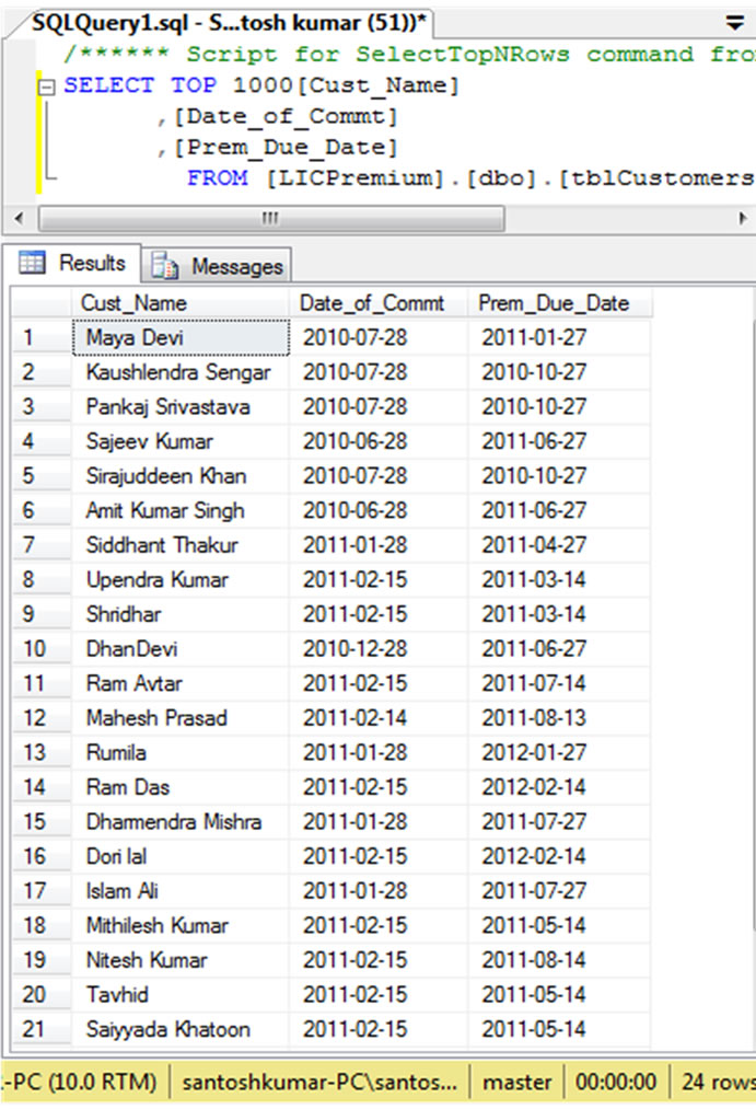Object Oriented Query Response Time for UML Models