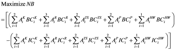Two-Phase Multi Objective Fuzzy Linear Programming Approach for ...