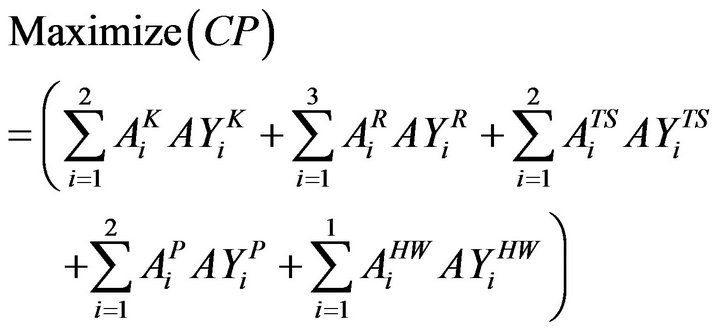 Two-Phase Multi Objective Fuzzy Linear Programming Approach for ...