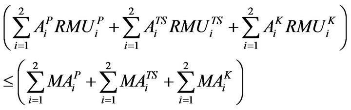 Two-Phase Multi Objective Fuzzy Linear Programming Approach for ...