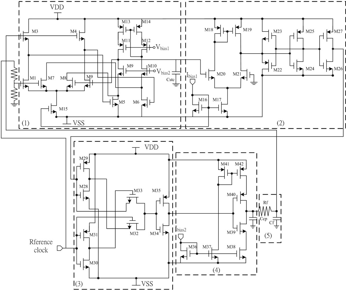 A Simple On-Chip Automatic Tuning Circuit for Continuous-Time Filter
