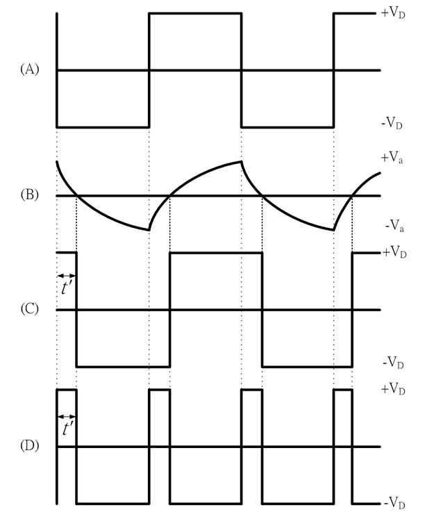 A Simple On-Chip Automatic Tuning Circuit for Continuous-Time Filter