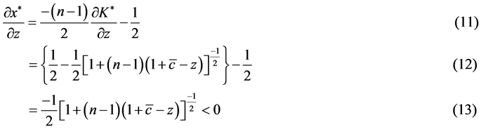 Changes in the Threshold Uncertainty in a Simultaneous Subscription Game