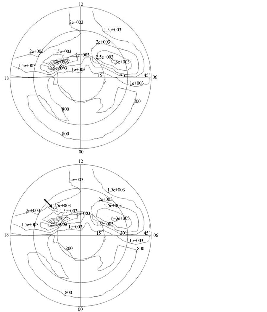 Model Simulation of Artificial Heating of the Daytime High-Latitude F ...